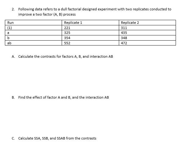 Solved 2. Following data refers to a dull factorial designed | Chegg.com