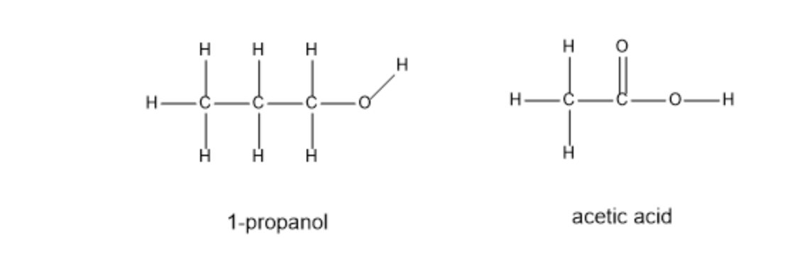 Solved Below are the structures of acetic acid and | Chegg.com