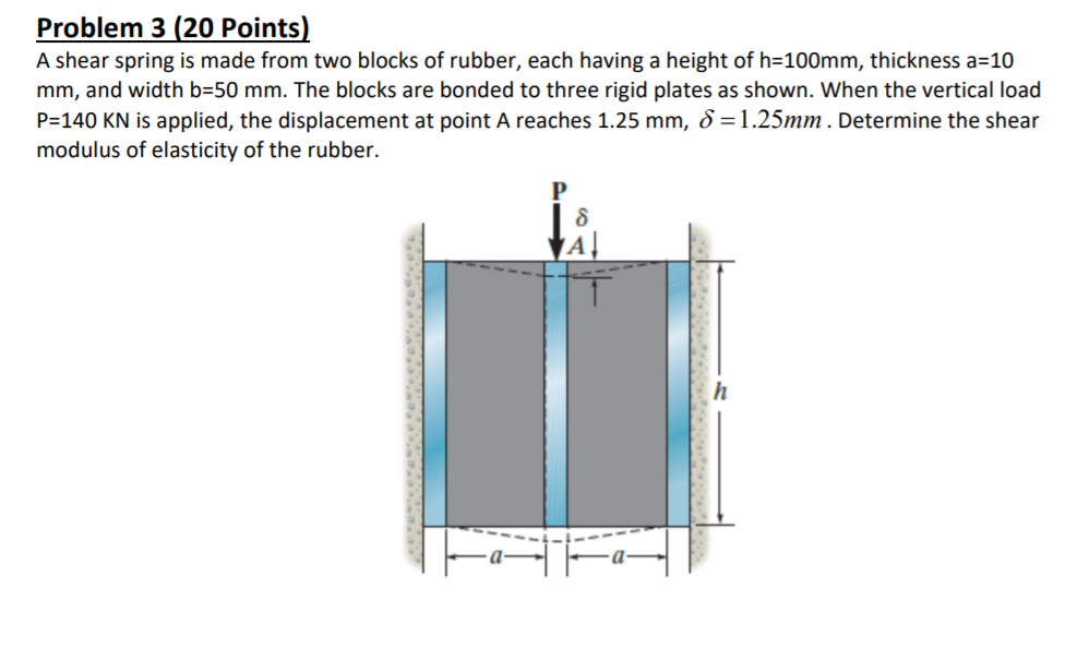 Solved Problem 3 (20 Points) A shear spring is made from two | Chegg.com