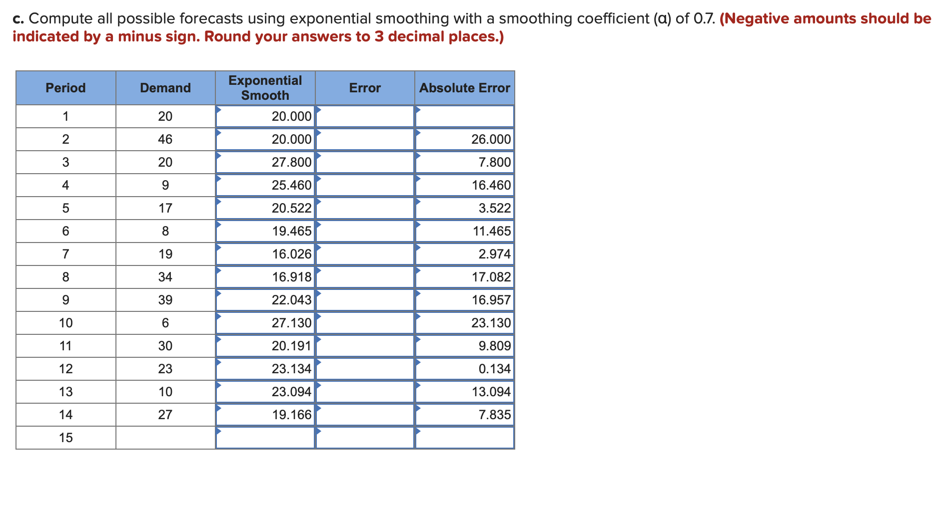 Solved Respond to each of the items using the following time | Chegg.com