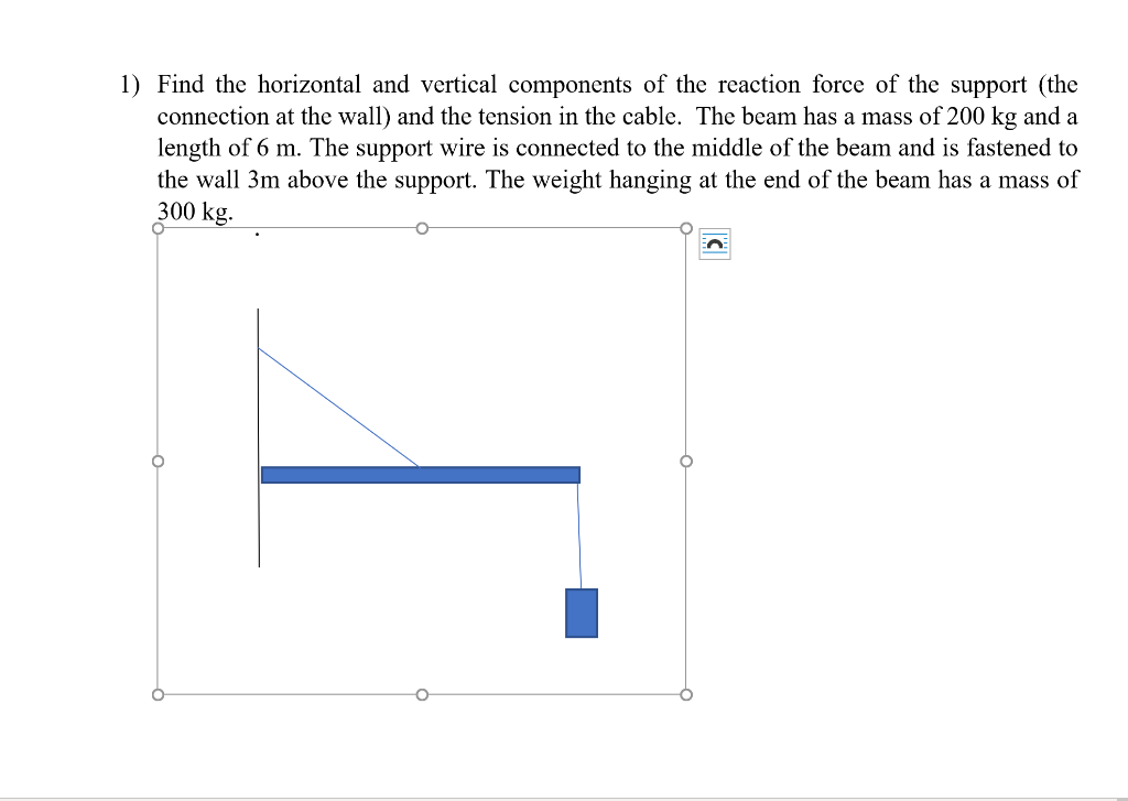 Solved 1) Find the horizontal and vertical components of the | Chegg.com