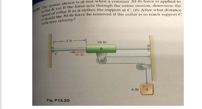 Solved shown is at rest when a constant 30-lb force is | Chegg.com