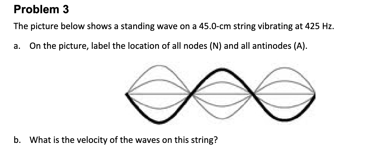 Solved The picture below shows a standing wave on a 45.0−cm | Chegg.com