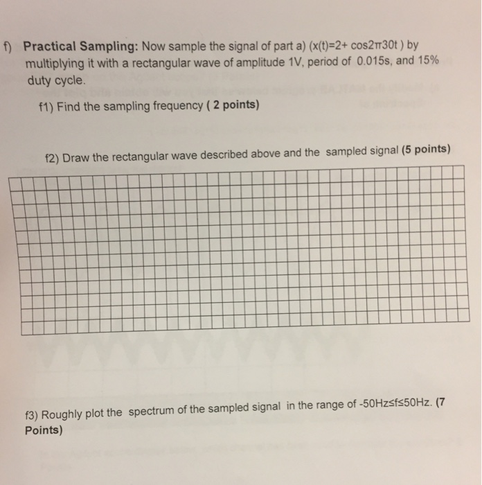 Solved Practical sampling: Now sample the signal of part a) | Chegg.com