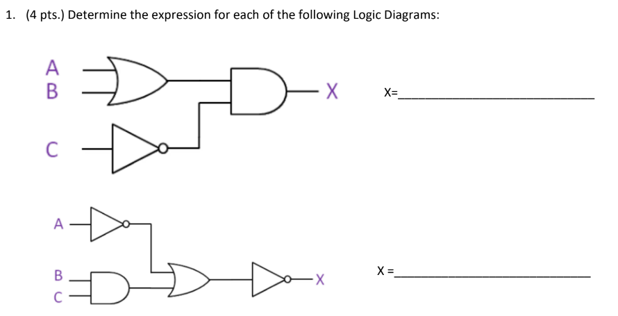 Solved 1. (4 pts.) Determine the expression for each of the | Chegg.com