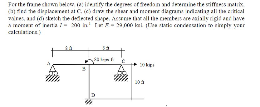 Solved For the frame shown below, (a) identify the degrees | Chegg.com