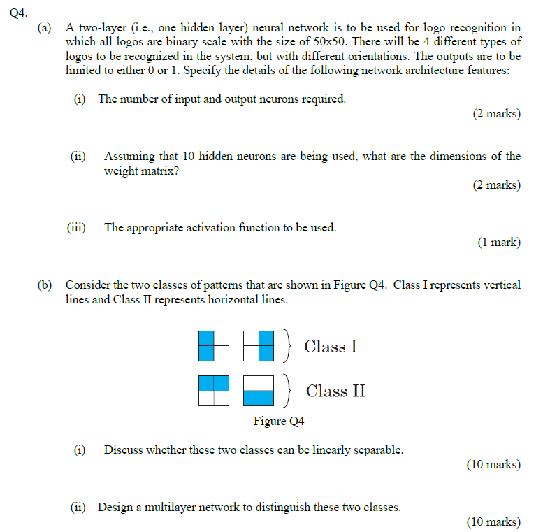 Solved Q4. (a) ﻿A two-layer (i.e., ﻿one hidden layer) | Chegg.com