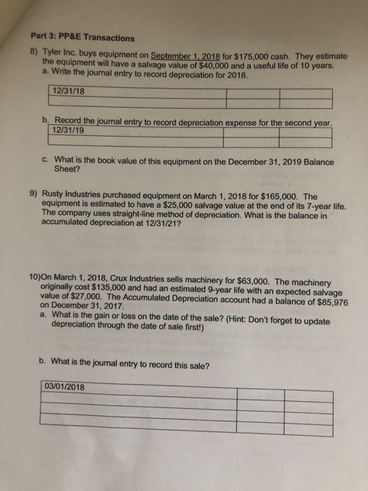 Solved Part 1: Accounts Receivables and Allowance Method 1) | Chegg.com