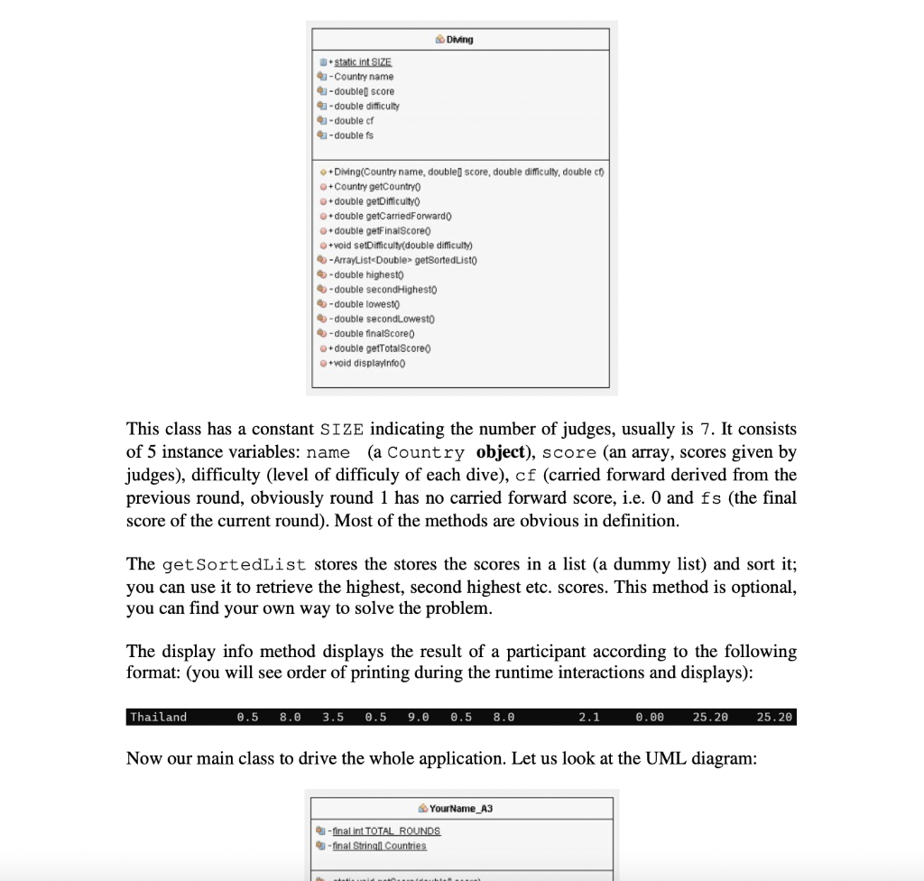 Solved A lot of us may wonder how they come up with the | Chegg.com