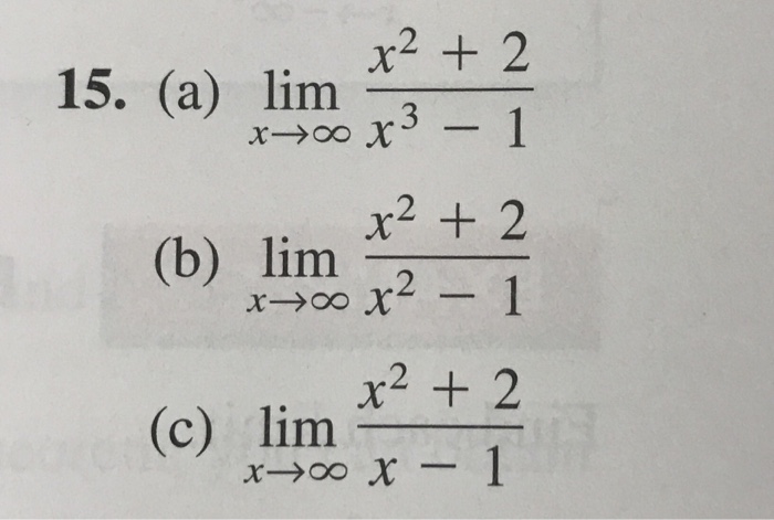 Solved Finding Limits at Infinity In Exercises 15-18, find | Chegg.com