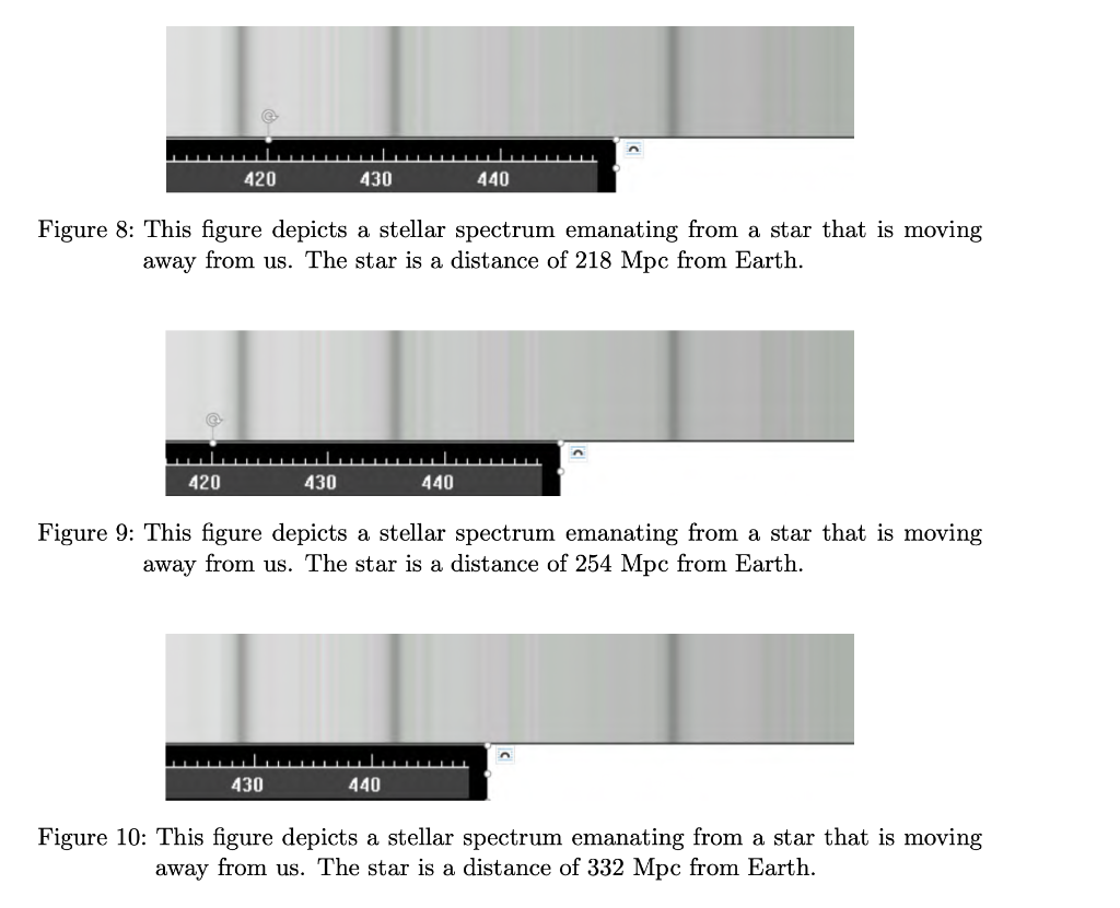 Solved Figure 4: This figure depicts a stellar spectrum as | Chegg.com