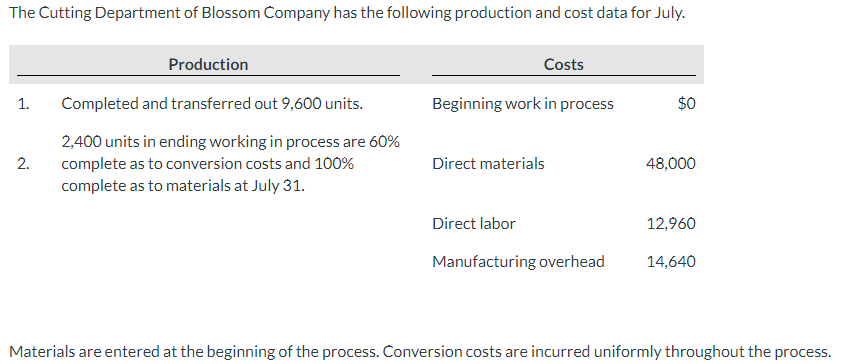 Solved The Cutting Department of Blossom Company has the | Chegg.com