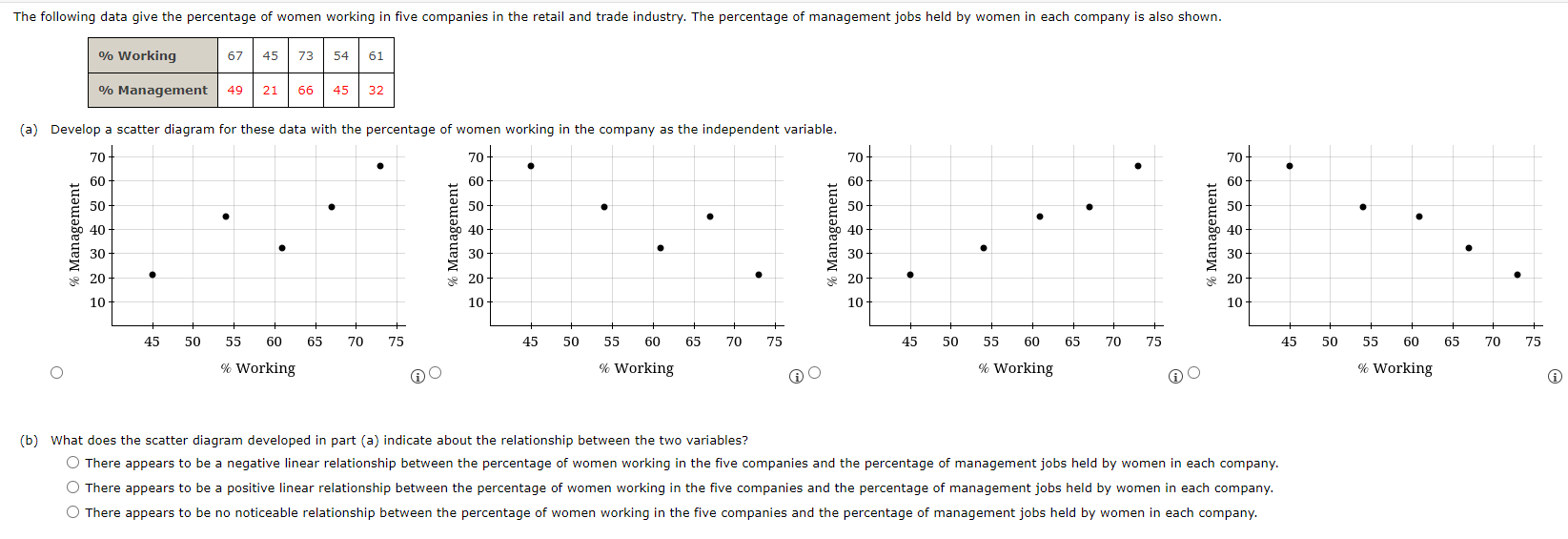 Solved \begin{tabular}{|l|c|c|c|c|c|} \hline% Working & 67 & | Chegg.com