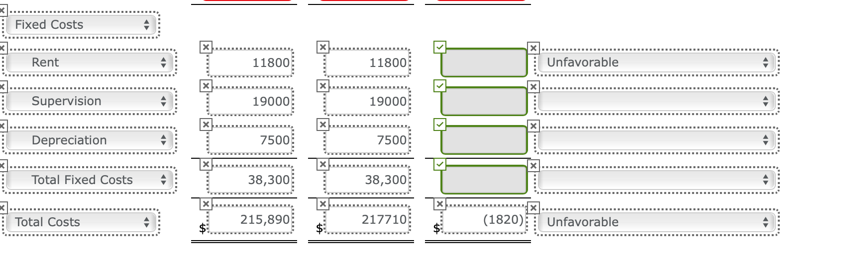 Solved Problem 25-03A a, bi, c (Video) Bramble Company uses | Chegg.com