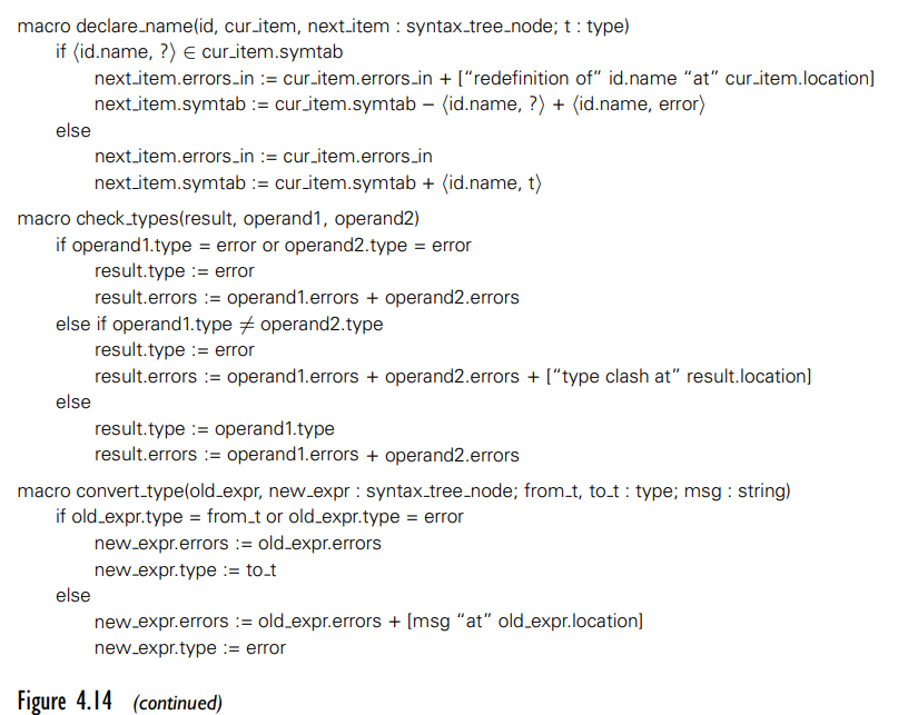 Solved In C C Or Python Implement The Attribute Grammar 6387