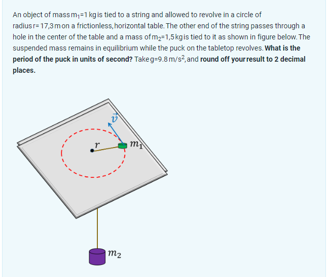 Solved An object of mass m1=1 kg is tied to a string and | Chegg.com
