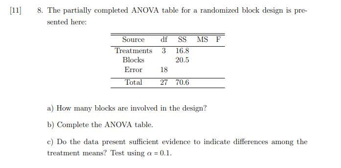 Solved [11] 8. The partially completed ANOVA table for a | Chegg.com