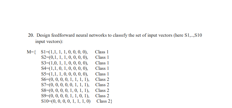 Solved 20. Design feedforward neural networks to classify | Chegg.com