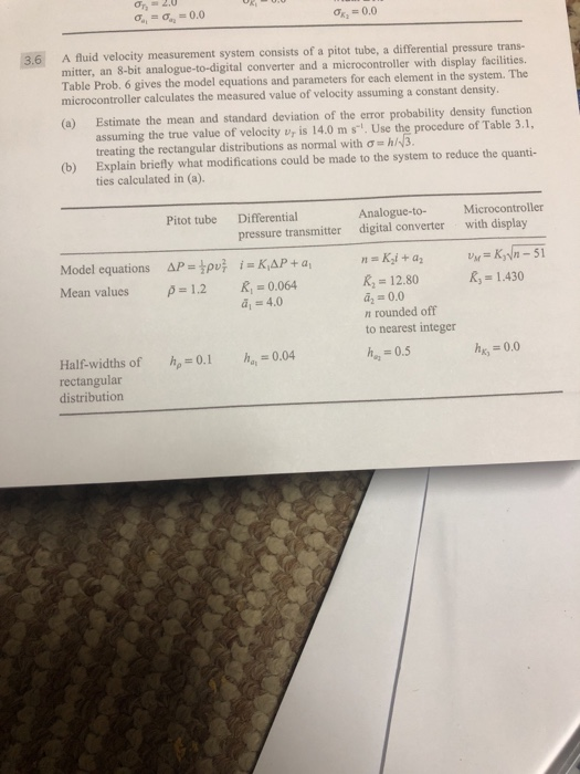 A fluid velocity measurement system consists of a | Chegg.com