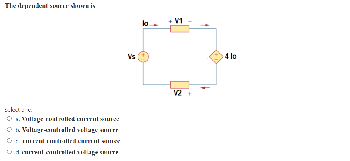 Solved The dependent source shown is lo + V1 Vs +1 4 lo - V2 | Chegg.com