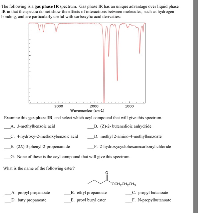 Solved The following is a gas phase IR spectrum. Gas phase | Chegg.com