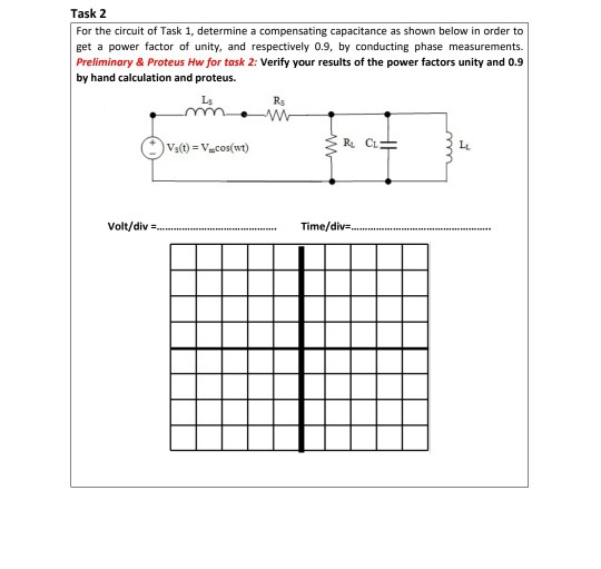 Solved Task 1 Build up the following circuit. Where, Rs-Ls | Chegg.com