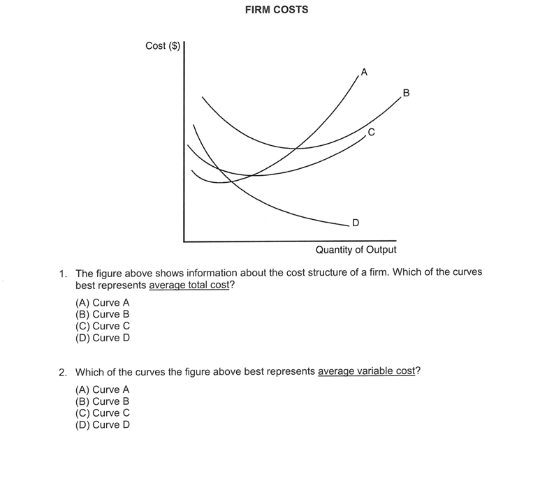 Solved FIRM COSTS 1. The figure above shows information | Chegg.com