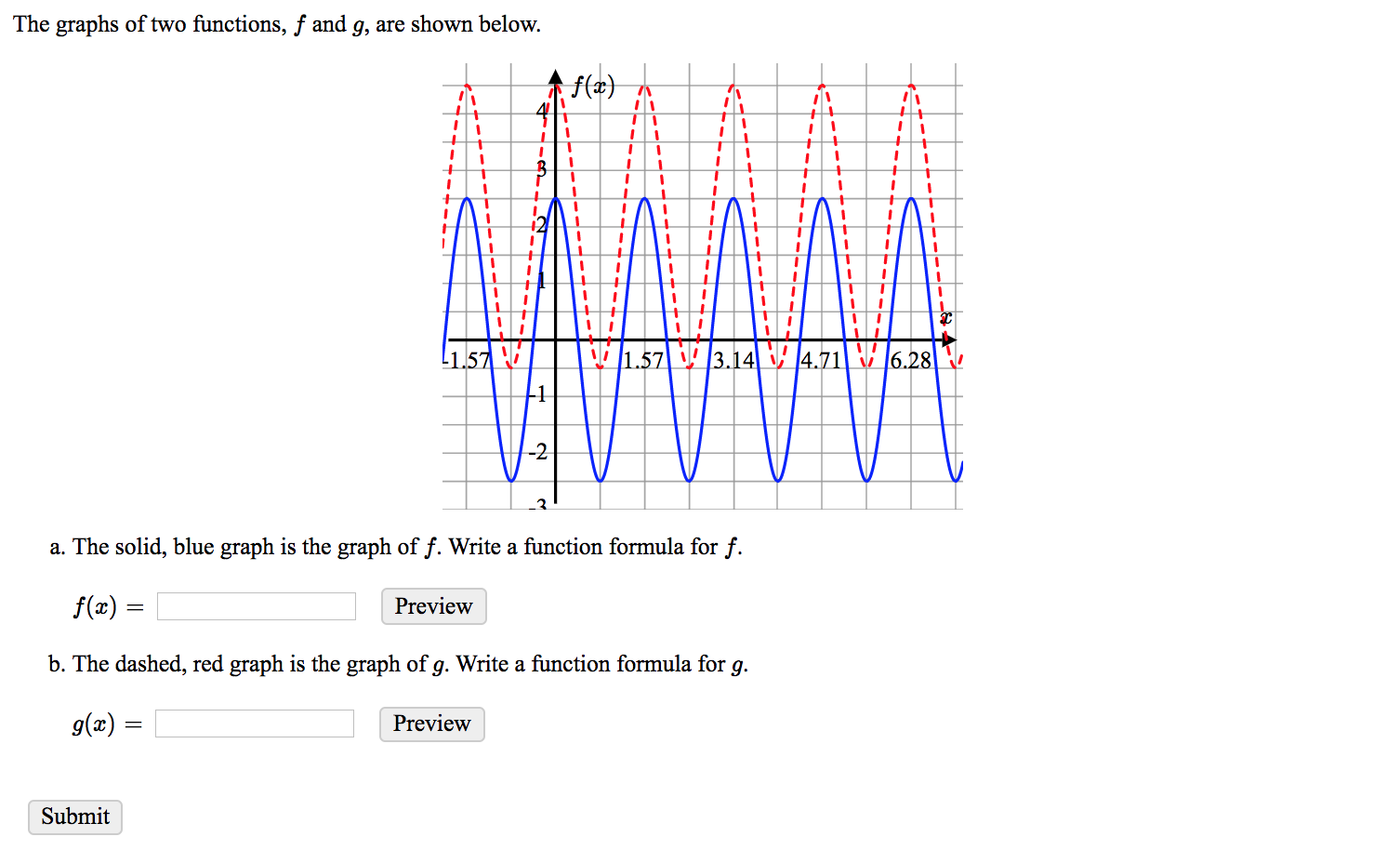 Solved The graphs of two functions, f and g, are shown | Chegg.com