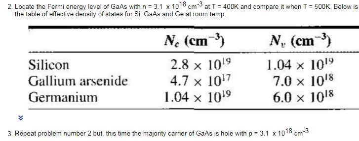 2. Locate the Fermi energy level of GaAs with | Chegg.com