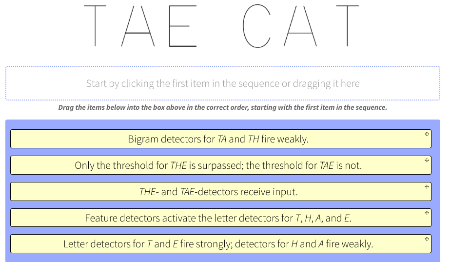 Solved Why does including a layer of bigram detectors | Chegg.com