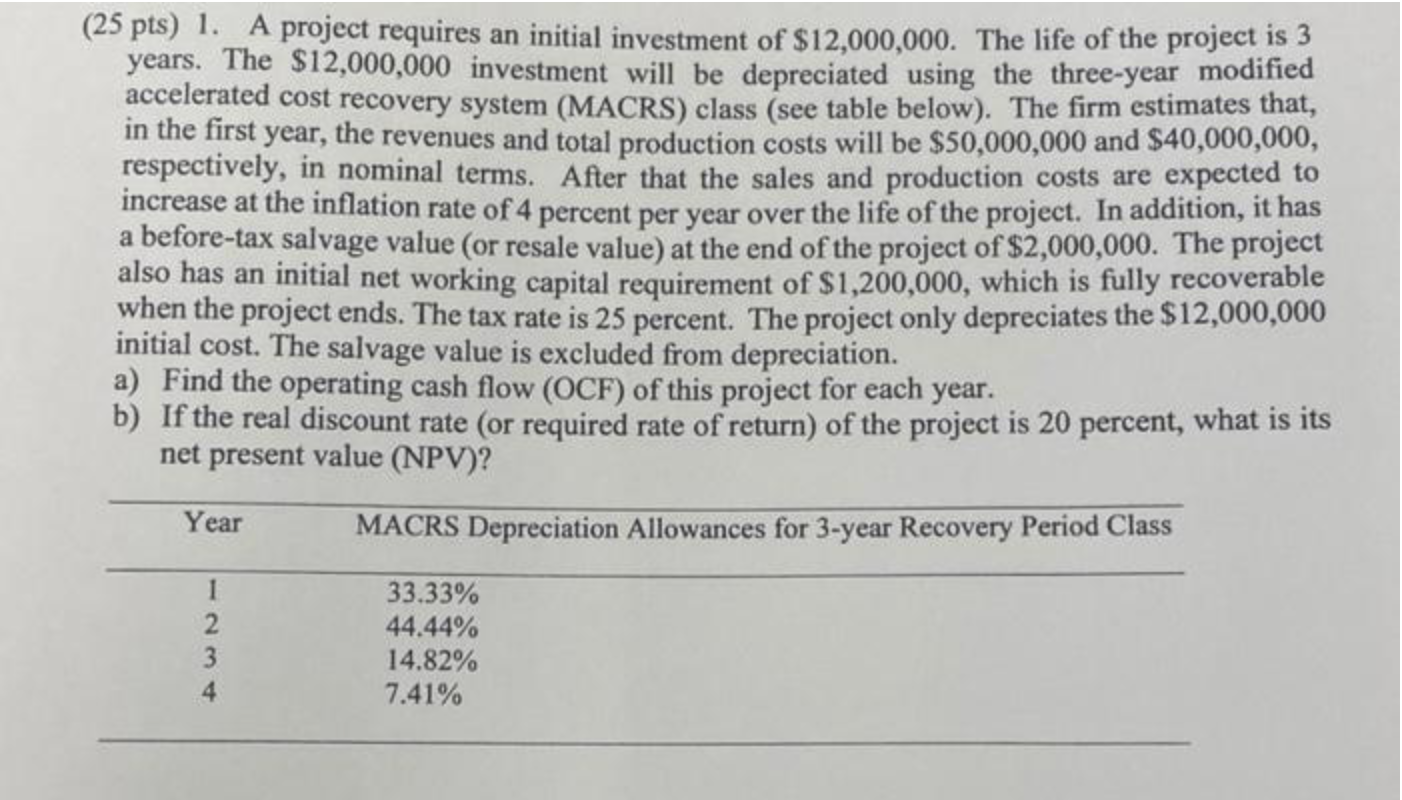 Solved (25 pts) 1. A project requires an initial investment | Chegg.com