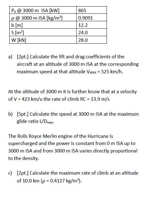 Solved Question a and b. The oswald factor may not be | Chegg.com