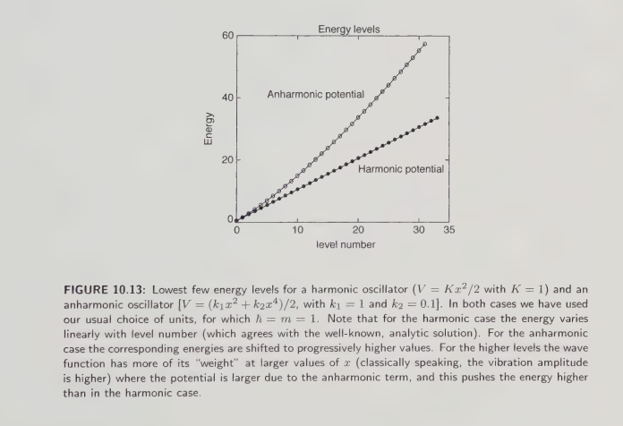 Solved WRITE WOLFRAM MATHEMATICA CODE (Computational | Chegg.com