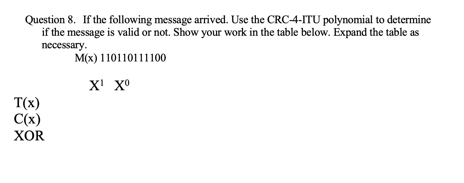 Solved Question 8. If the following message arrived. Use the | Chegg.com