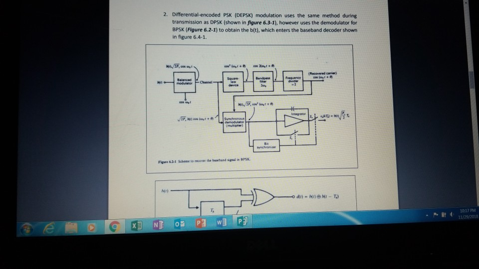 Solved 2. Differential-encoded PSK (DEPSK) modulation uses | Chegg.com