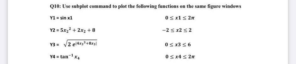 Q10: Use subplot command to plot the following | Chegg.com