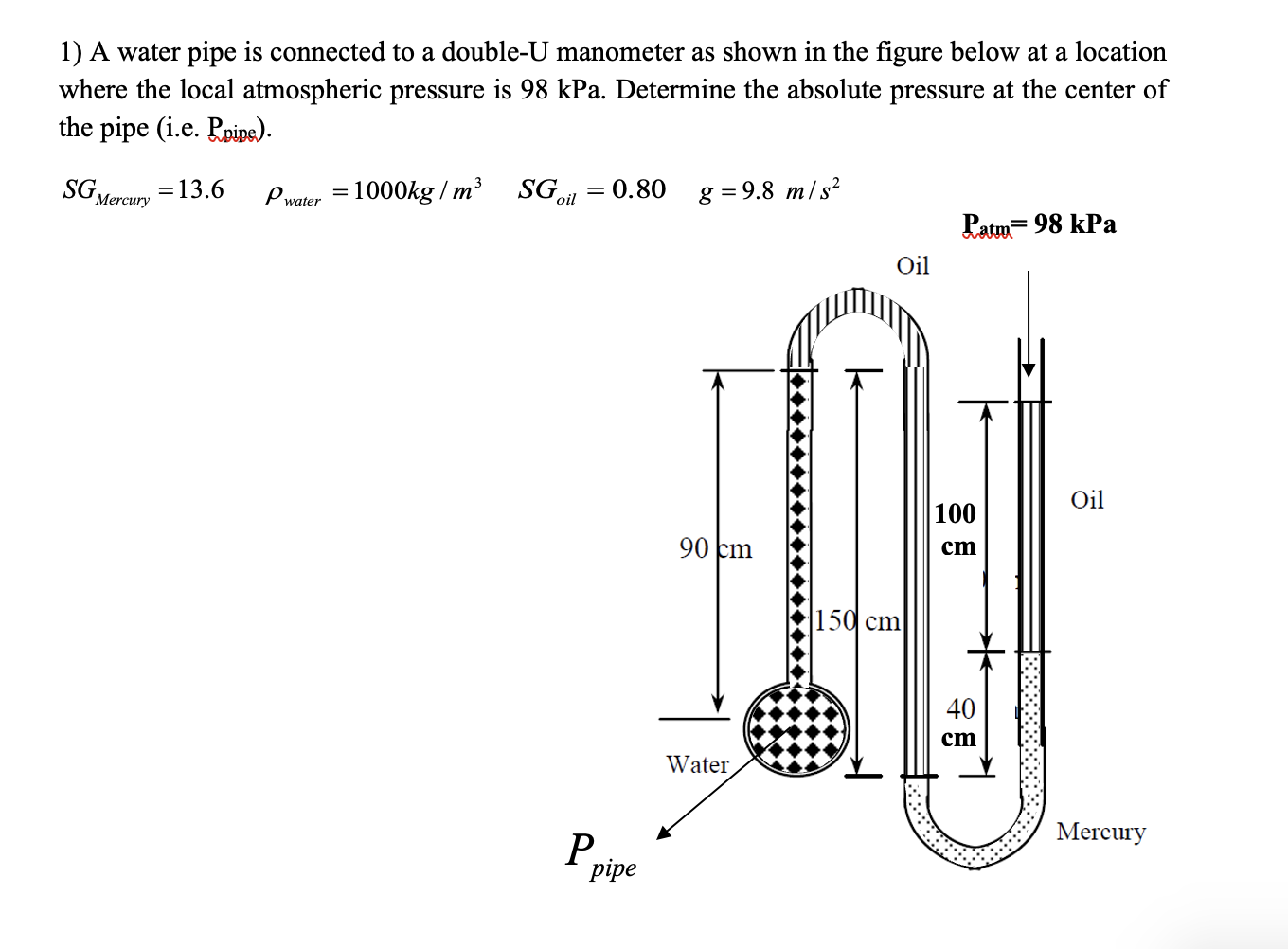 Solved 1) A water pipe is connected to a double- U manometer | Chegg.com