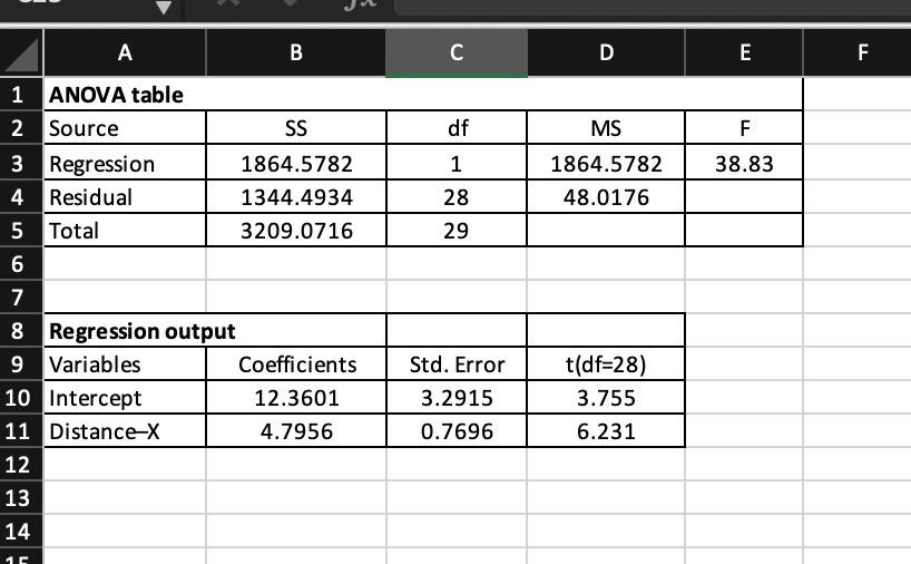 Solved A B C D F \begin{tabular}{|l|l|c|c|c|c|} \hline 1 & | Chegg.com