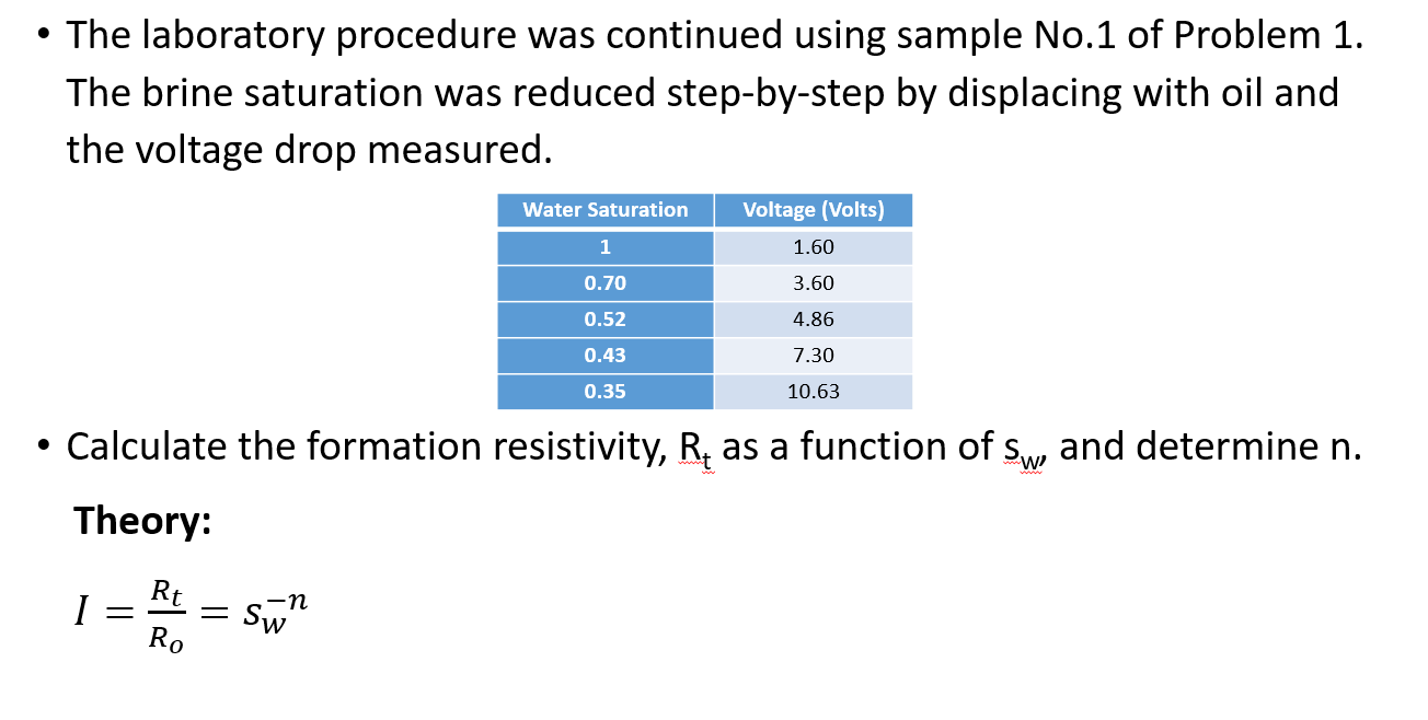 Solved • Several core plugs (sample size: 2.54 cm diameter | Chegg.com