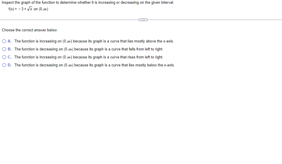 Solved Inspect the graph of the function to determine | Chegg.com