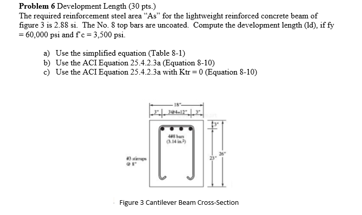 Solved Problem 6 Development Length (30 pts.) The required | Chegg.com