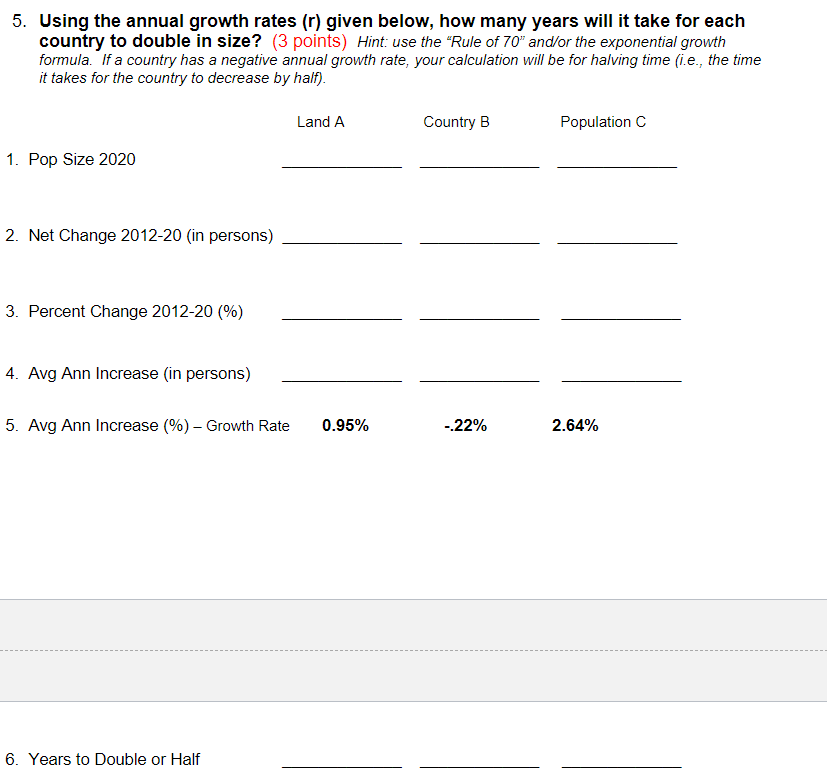 5. Using the annual growth rates ( r ) given below, | Chegg.com