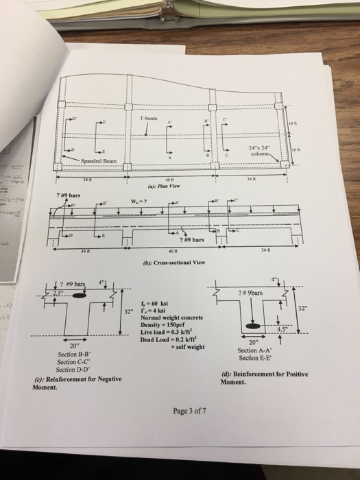 2. (35 points) For the continuous beam shown below: | Chegg.com
