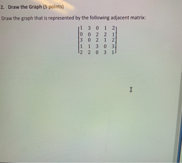 Solved This is for my discrete math class, all I can figure | Chegg.com