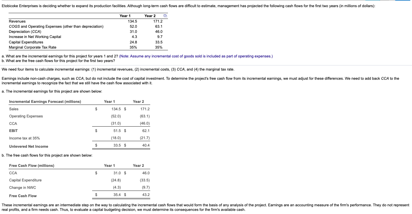 Solved We need four items to calculate incremental earnings: | Chegg.com