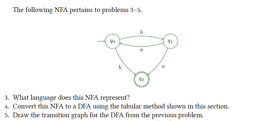 Solved The following NFA pertains to problems 3-5. b 90 91 a | Chegg.com