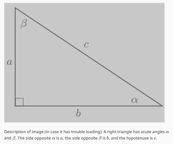 Solved Description of image (in case it has trouble | Chegg.com