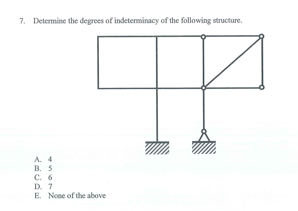 Solved 7. Determine the degrees of indeterminacy of the | Chegg.com