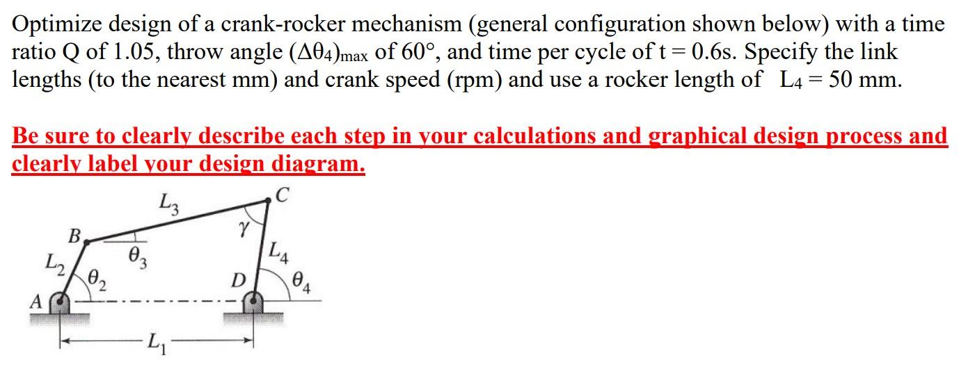 Solved Optimize design of a crank-rocker mechanism (general | Chegg.com