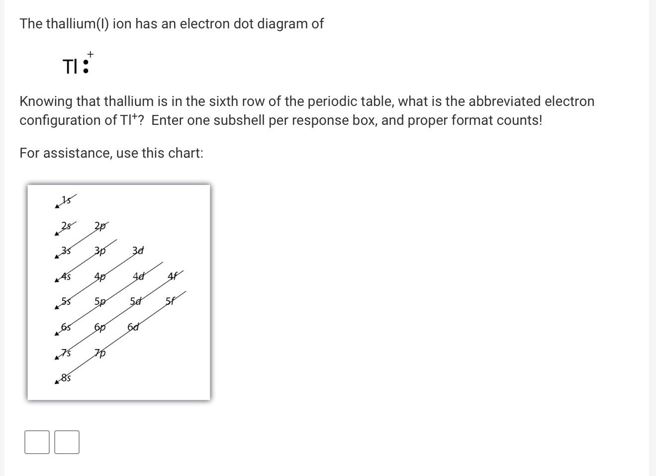 Solved The thallium(I) ion has an electron dot diagram of Tl | Chegg.com